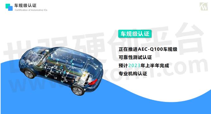 武汉芯源CW32系列首秀IIC MCU技术论坛，出货量超过上千万片