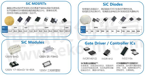 瞻芯电子携最新SiC功率半导体产品技术，亮相SNEC光伏展，助力新能源发展-
