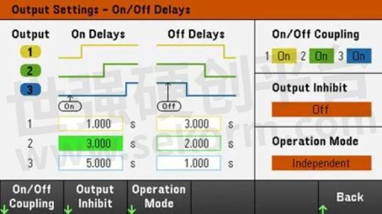 How to Create Power Supply Output Sequences with Data Logging-