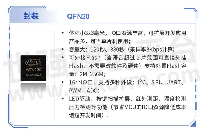 【产品】带有10位数码管显示驱动的多功能语音芯片WTV890-32N，内置呼吸灯效果驱动功能