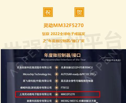 灵动股份MM32F5270斩获2022年度“全球电子成就奖”重磅奖项，搭载Arm China STA