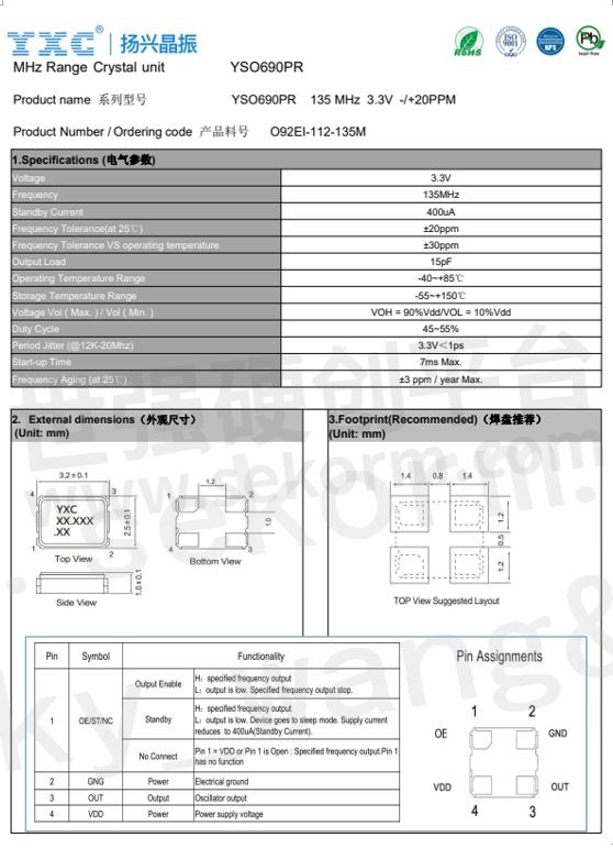 【应用】135MHz低抖动石英可编程晶振QMEMS振荡器YSO690PR用于可见光红外模块，具备2.2秒快速出样的能力-