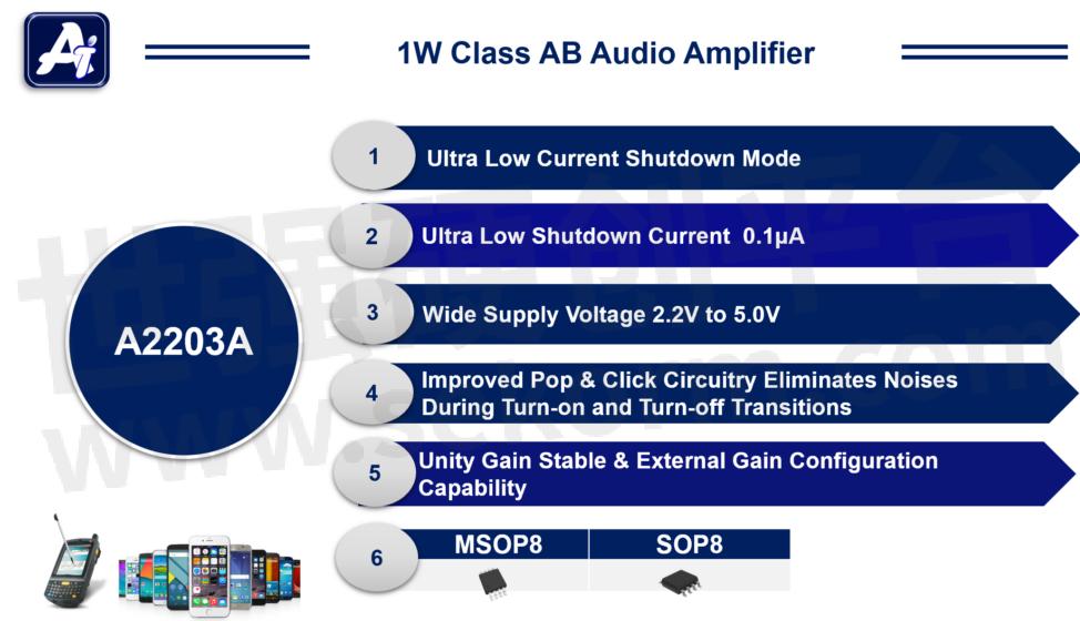 AiT Lanuched a 1.10W Class AB Differential Audio Amplifiers A2203A for ...