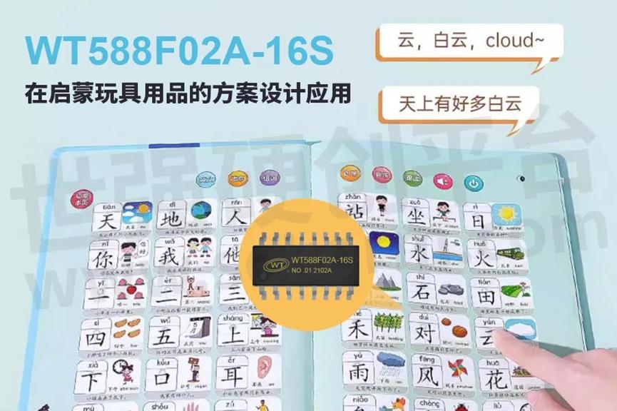 【应用】16位DSP语音芯片WT588F02A-16S用于启蒙玩具，可扩展红外接收解码、触摸按键等功