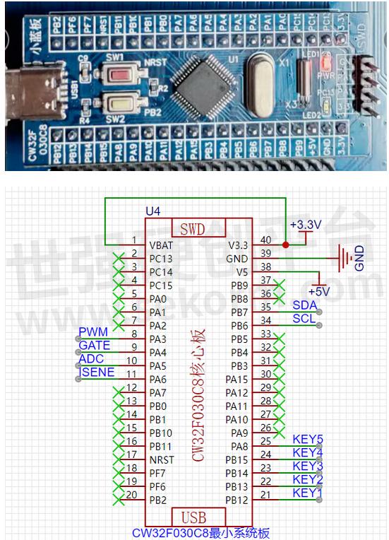 【经验】基于CW32的2015年全国大学生电子设计竞赛H题详解