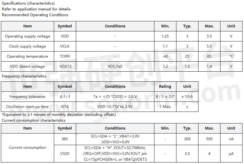 RX8130CE为用户提供最优性价比的带复位延迟和主备电管理的实时时钟一体解决方案-