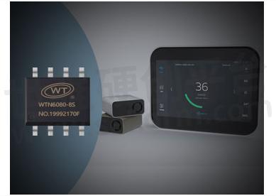 唯创知音WTN6040-8S系列语音芯片，具有体积小巧、低耗高效的特点，空气质量检测仪的完美搭档