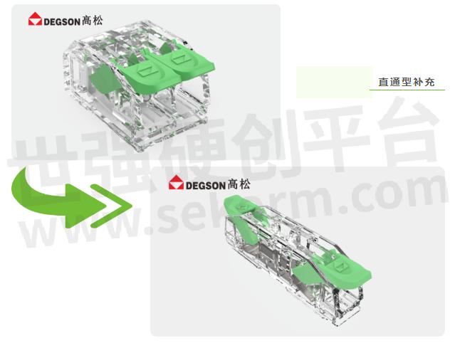 现场布线全新体验，高松DGBSC-SG02/4直通型导线连接器，紧凑设计适用于灯具照明、楼宇布线等领
