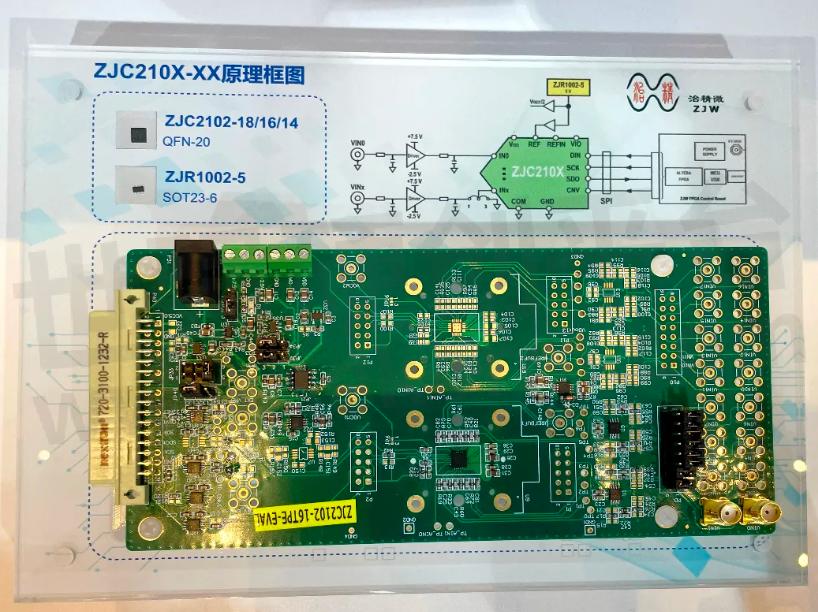 治精微携量产且经过市场检验的信号链产品及参考设计亮相2024国际集成电路展览会暨研讨会