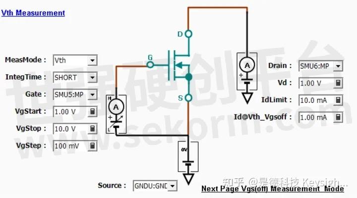 mos管VTH的测量方法 - MOSFET阈值电压测试方法解析 - 赛派号