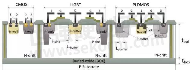 BCD工艺及其隔离技术