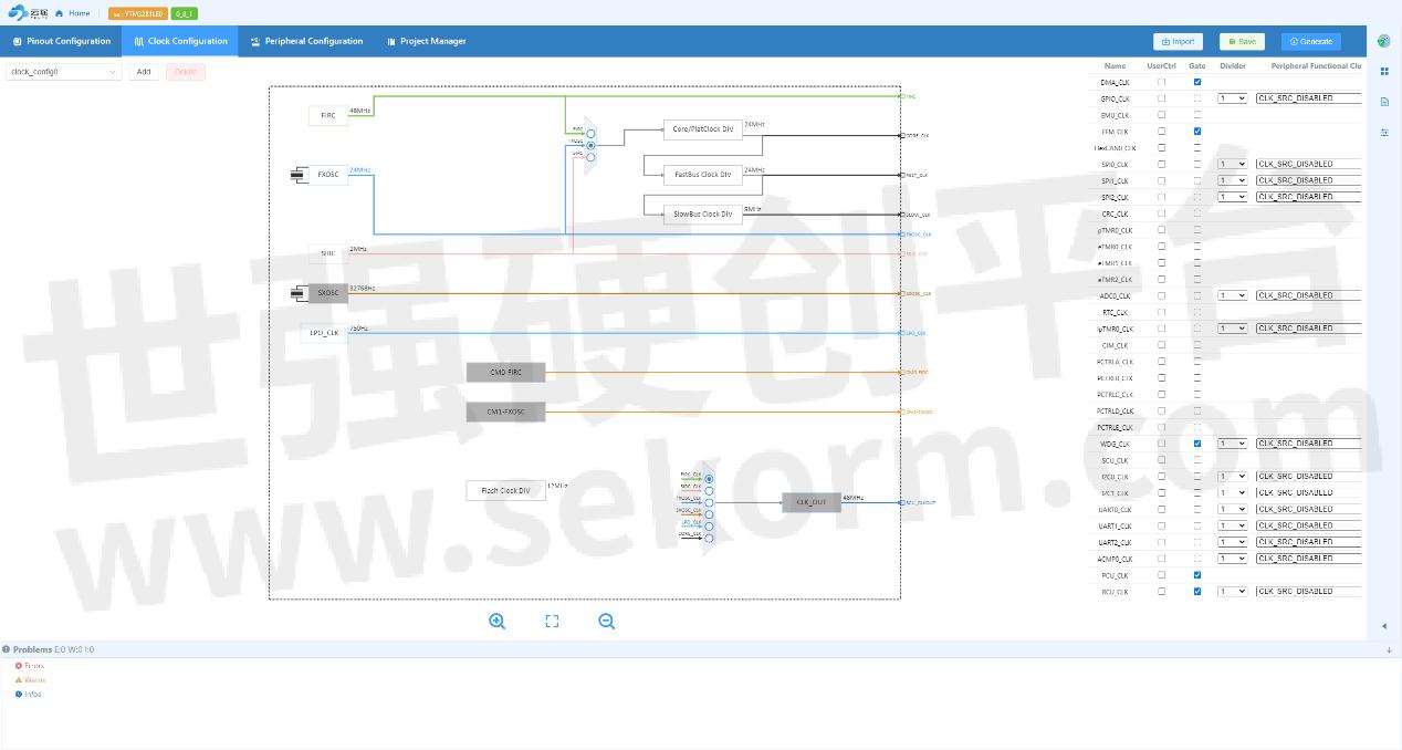 云途Config Tool图形化配置工具说明：可节省项目前期配置时间和出错概率