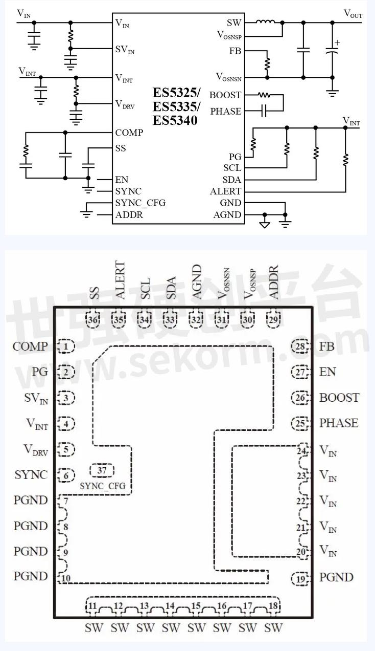 电源芯片也能拥有“超级马力”？—ES5325/35/40新品系列发布