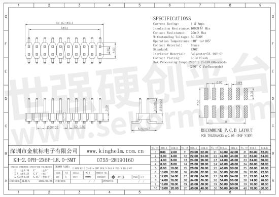 金航标双排立贴排针KH-2.0PH-2X6P-L8.0-SMT：高密度电子电路连接领域的优选产品