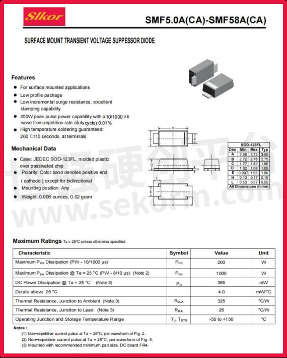 SMF7.0A Transient Voltage Suppression Diode: Analy