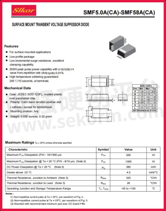 Unidirectional Transient Voltage Suppression Diode