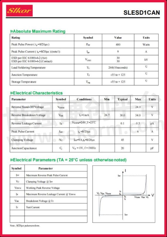 Slkor Transient Voltage Suppression (TVS) Diode SL