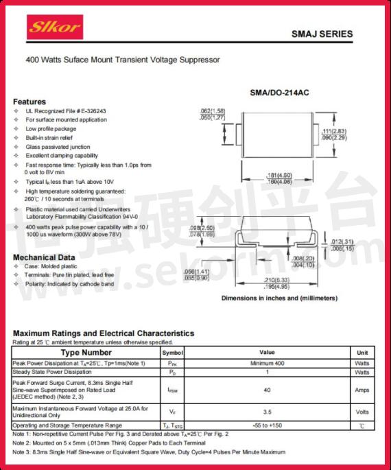 Unidirectional TVS Diode SMAJ15A: The “Guardian“ o