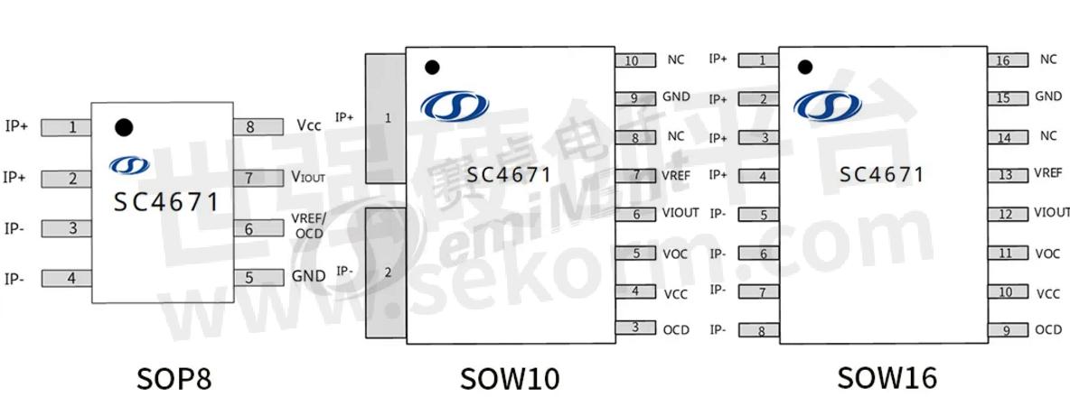 赛卓SC4671系列单片式霍尔电流传感器芯片，具有400kHz信号带宽，隔离耐压最高5kVRMS