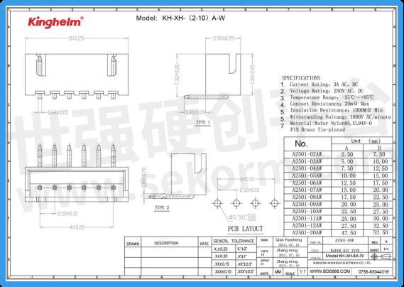 Kinghelm XH Connector KH-XH-8A-W: A Detailed Overv