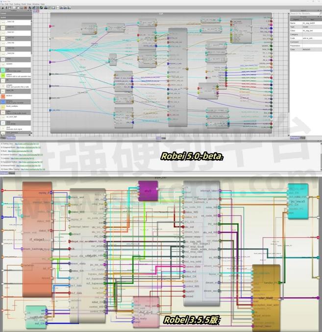 Robei EDA全新升级！邀您体验颠覆性设计工具