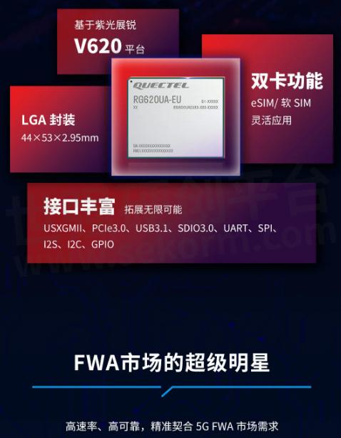 移远基于紫光展锐V620平台的5G模组RG620UA-EU，为5G深度赋能千行百业注入了强劲动力