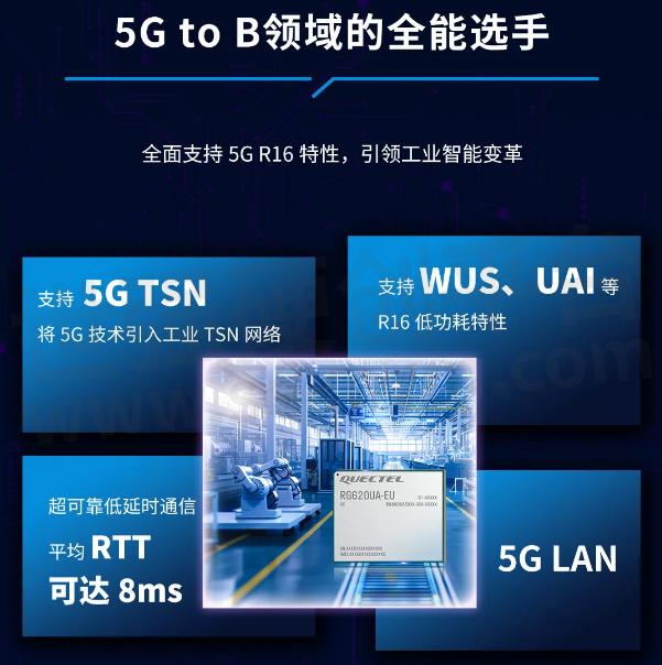 移远基于紫光展锐V620平台的5G模组RG620UA-EU，为5G深度赋能千行百业注入了强劲动力