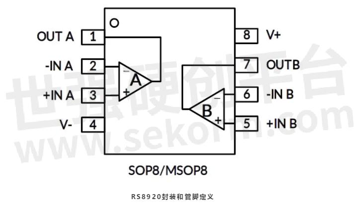 润石推出高压高速比较器RS8920，工作电压支持2.8V~36V，提供SOP8和MSOP8封装