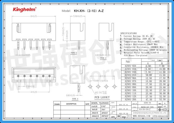 Kinghelm XH Connector KH-XH-9A-Z: The Elite Choice