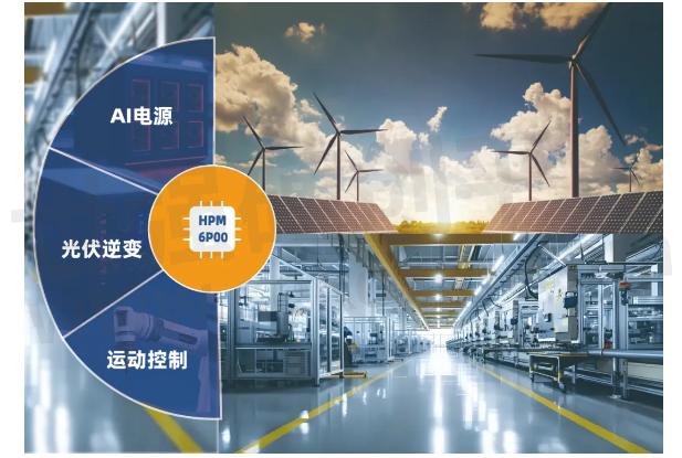 600MHz RISC-V 双核加持！先楫HPM6P00重新定义国产高性能混合信号MCU