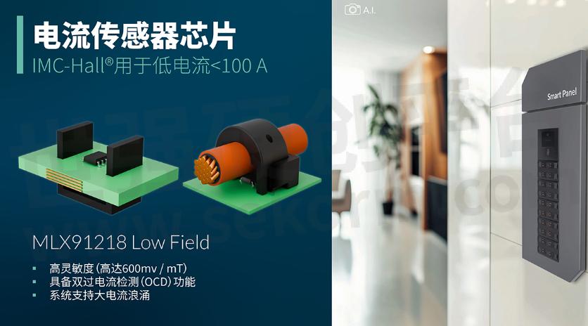 Melexis Expands its IMC-Hall® Current Sensor ICs