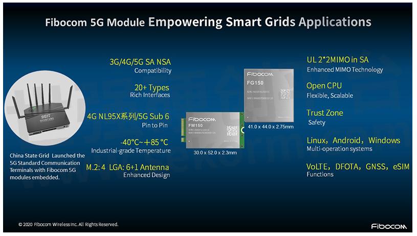 Fibocom 5G IoT Modules Empowering Smart Grids Appl