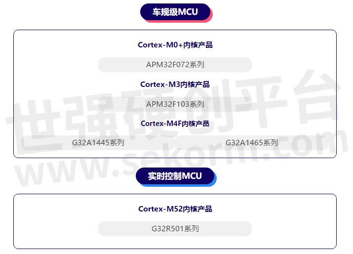 极海与IAR开展全面合作，为多种MCU提供支持以提升客户的开发体验，共建工业、汽车电子开发生态圈