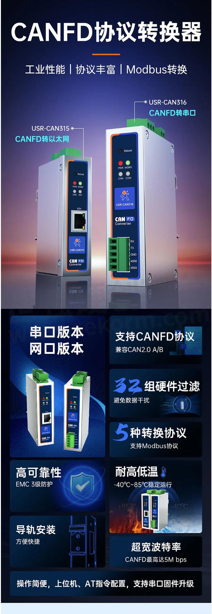 有人CANFD协议转换器CAN315/316：5Mbps极速互联，高性能低价格！