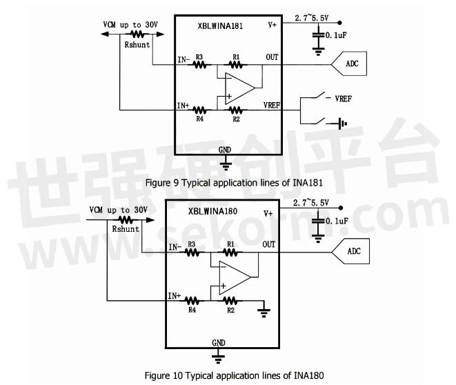 电流检测放大器的优质选择：芯伯乐INA180/INA181温度漂移典型值仅0.2μV/°C，应用于电