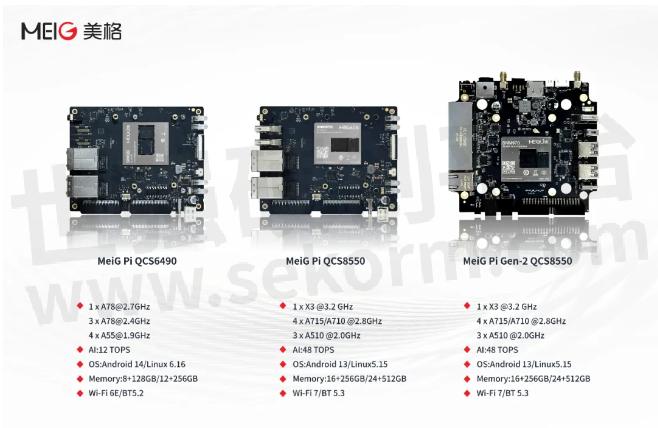 美格智能发布第二代MeiG Pi Gen-2 QCS8550系列高算力开发套件，以端侧开放生态赋能A