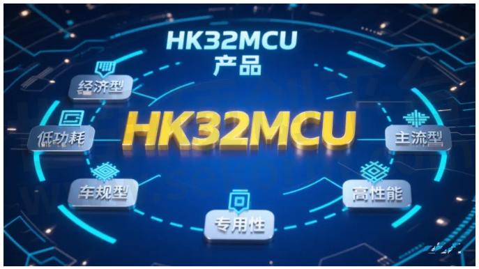 超大容量存储+全温域稳定运行！航顺芯片HK32AUTO39A，为智能汽车装上“超级大脑”