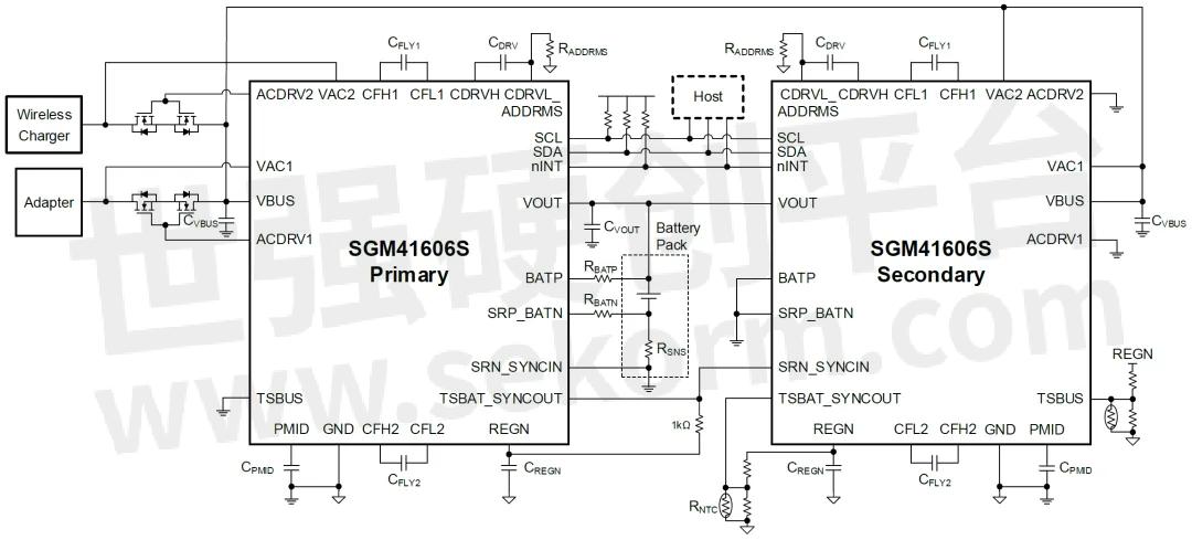 圣邦微电子推出集成旁路模式和双输入选择器的单节 8A 开关电容并联电池充电器 SGM41606S