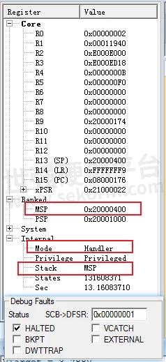 APM32芯得 EP.57 | 基于APM32F411 DMA_ADC Handler模式分析及解决