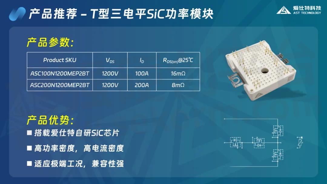 爱仕特SiC三电平方案：突破工商储能PCS高效极限！！