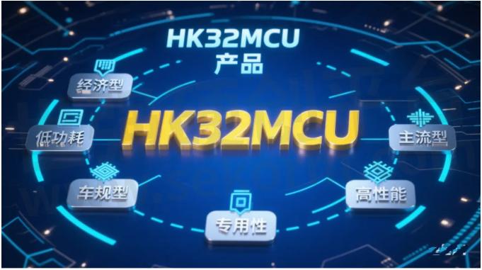 电机控制选它准没错！航顺MCU芯片HK32ASPIN02x：高集成强性能，自研加速单元驱动高效新体验