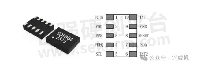 精准计时助力智能驾驶：SD8804在汽车ADAS中的关键角色