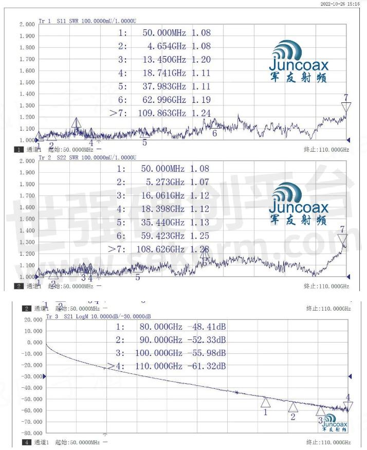 JM130 Extremely Fine and Ultra Flexible Coaxial Cable Up to 145GHz