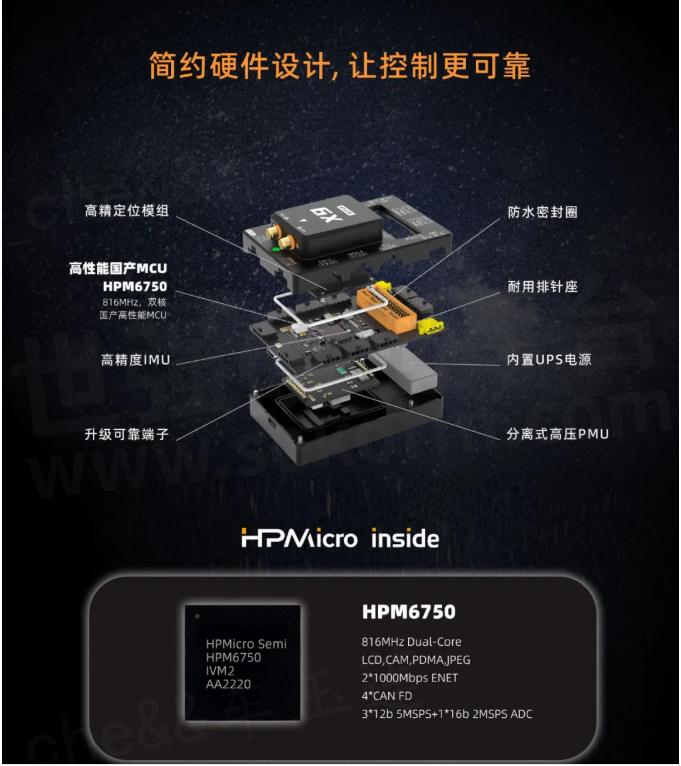 【HPMicro Inside】先楫MCU赋能博睿X9载重飞控，国产技术破空而来