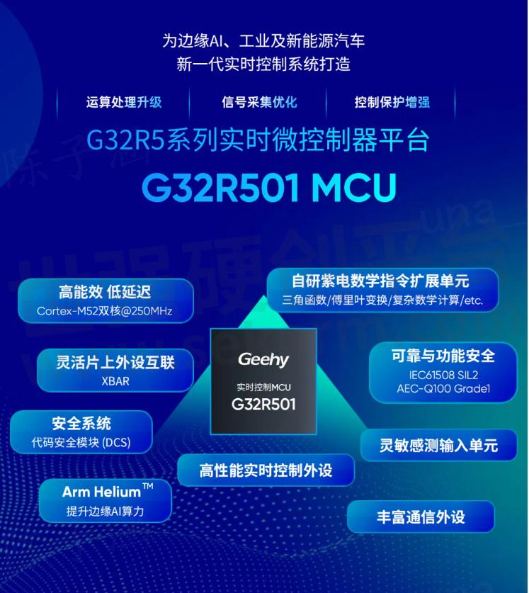 极海参加elexcon 2025，凭借G32R501荣获“年度优秀AI芯片“奖！