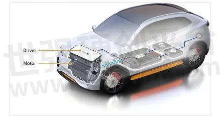 How to Correctly Select Heat Dissipation Materials