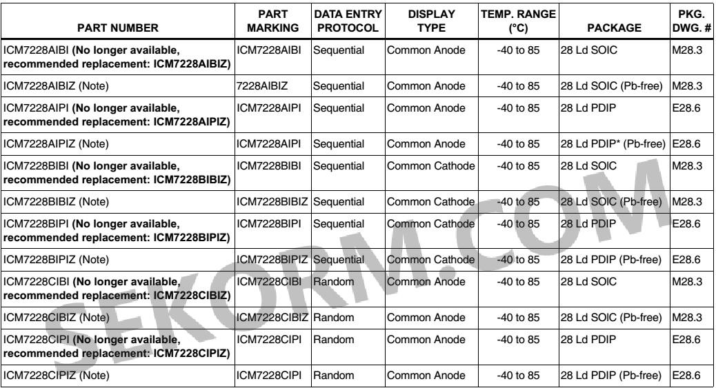 【产品】兼容8位微处理器的LED显示解码驱动器