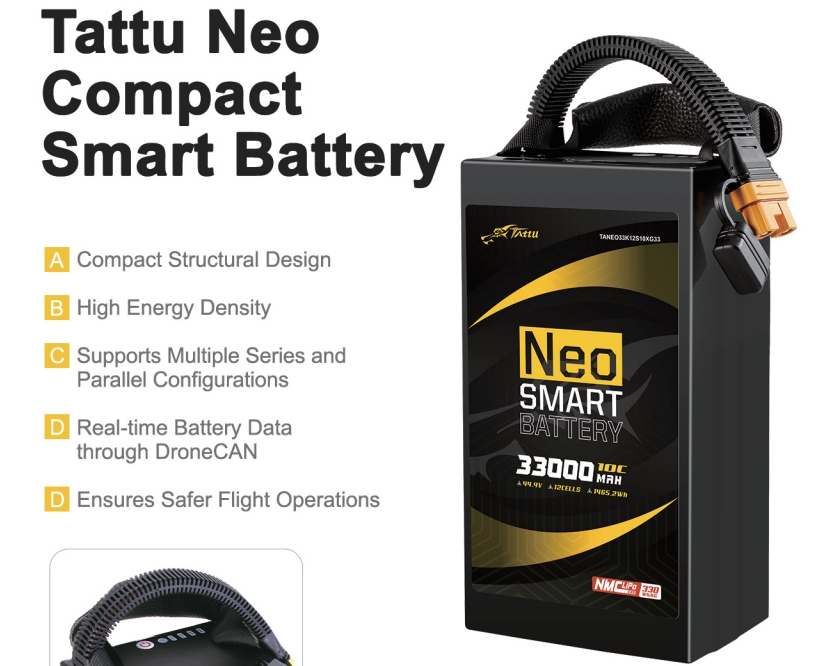 Introducing the Tattu Neo Series: Next-Gen Semi-So
