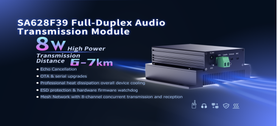 Performance Comparison of Three Full-Duplex Audio
