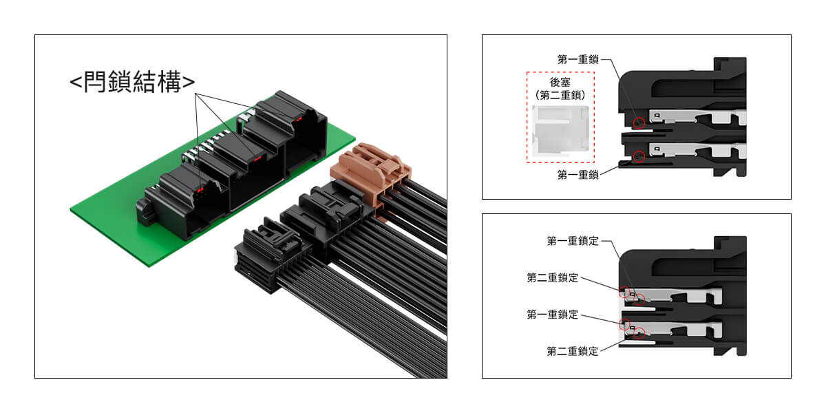 Greenconn GB04系列线对板连接器：三插口集成设计，优化空间与成本
